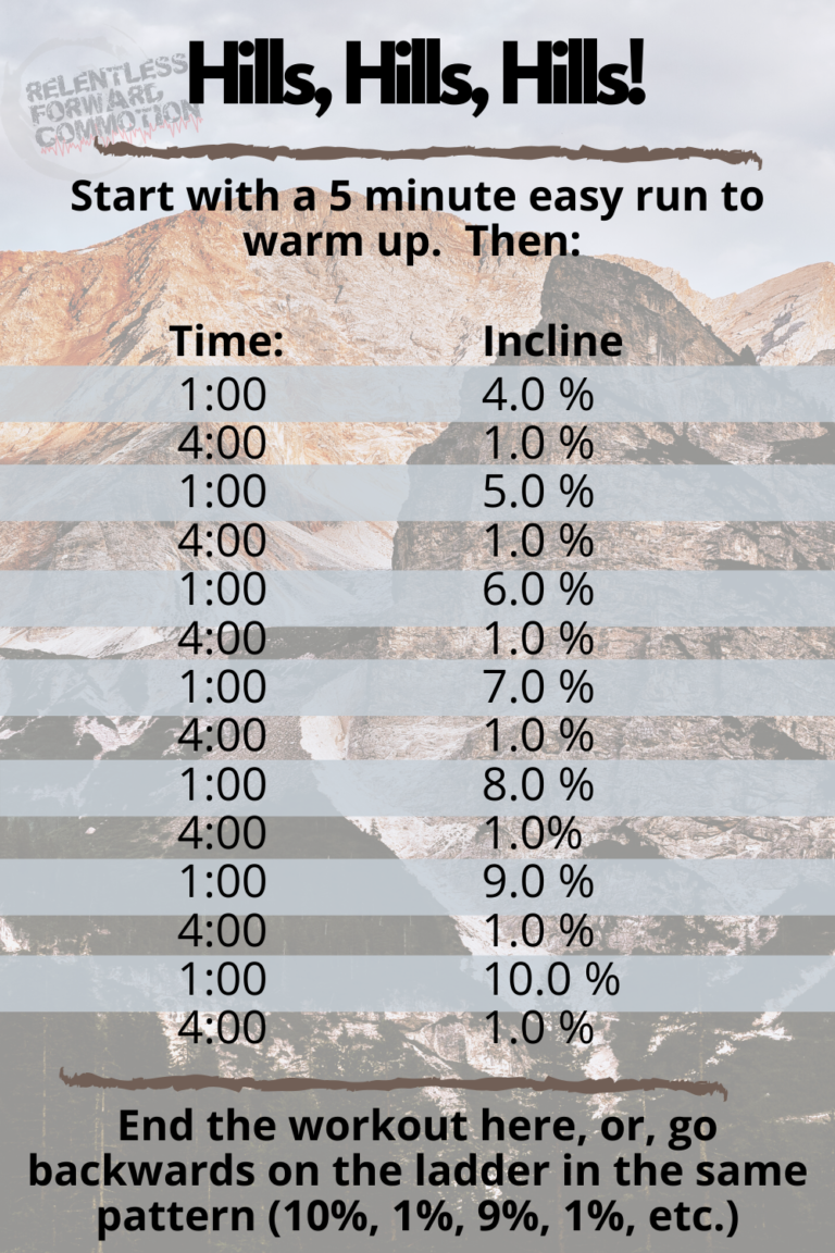 5 Fun Treadmill Workouts for Trail & Ultra Runners - RELENTLESS FORWARD ...