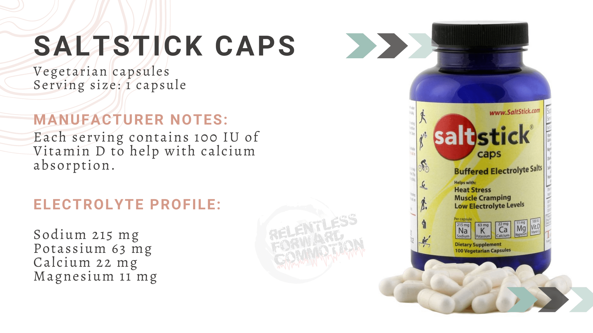 Salt Tablets for Runners? Electrolyte Needs & Supplementation in ...