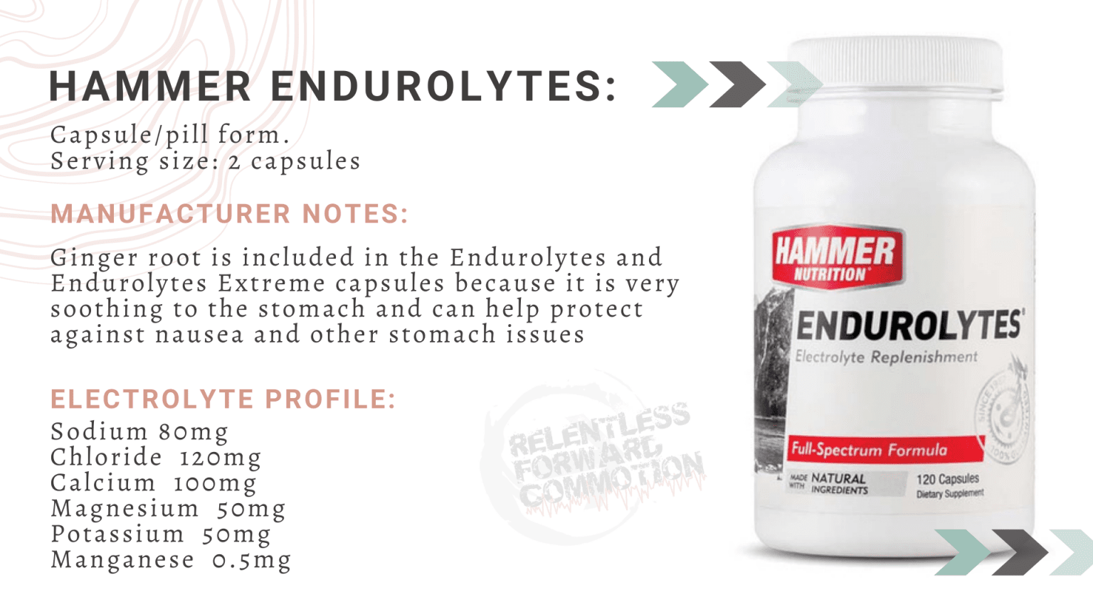 Salt Tablets for Runners? Electrolyte Needs & Supplementation in ...