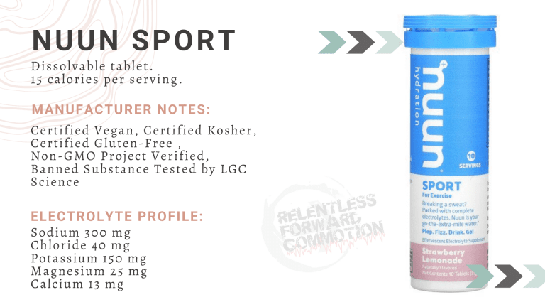 Salt Tablets for Runners? Electrolyte Needs & Supplementation in ...