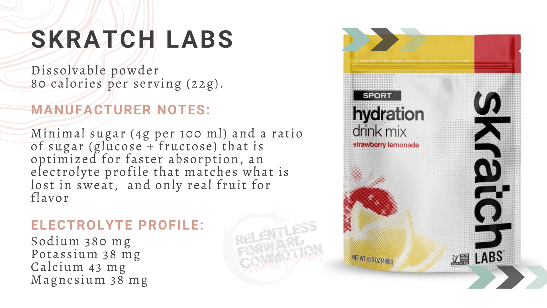 Salt Tablets for Runners? Electrolyte Needs & Supplementation in ...