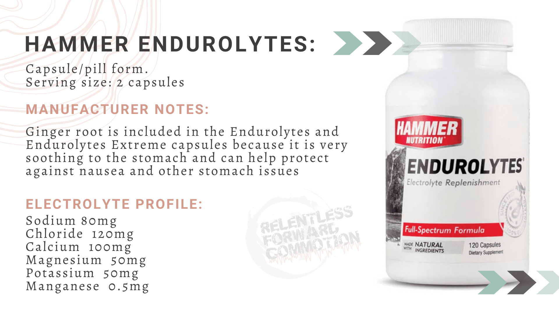 Salt Tablets for Runners? Electrolyte Needs & Supplementation in ...