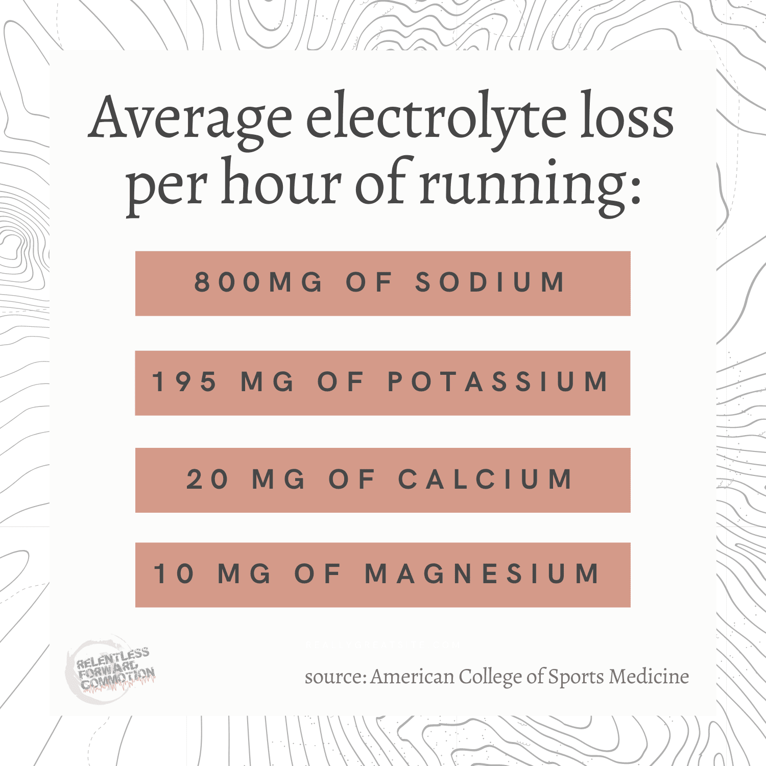 Salt Tablets for Runners? Electrolyte Needs & Supplementation in ...