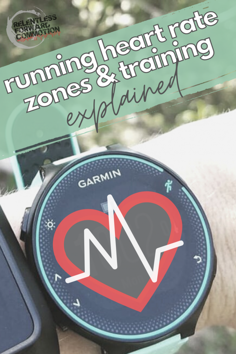 The Complete Guide to Running Heart Rate Zones & Training - RELENTLESS ...