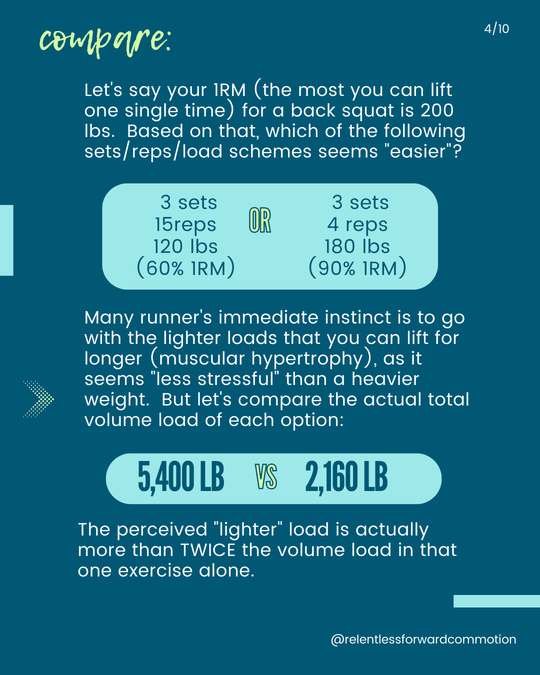 Simplifying Strength Training for Ultrarunners: 7 Moves to Balance ...