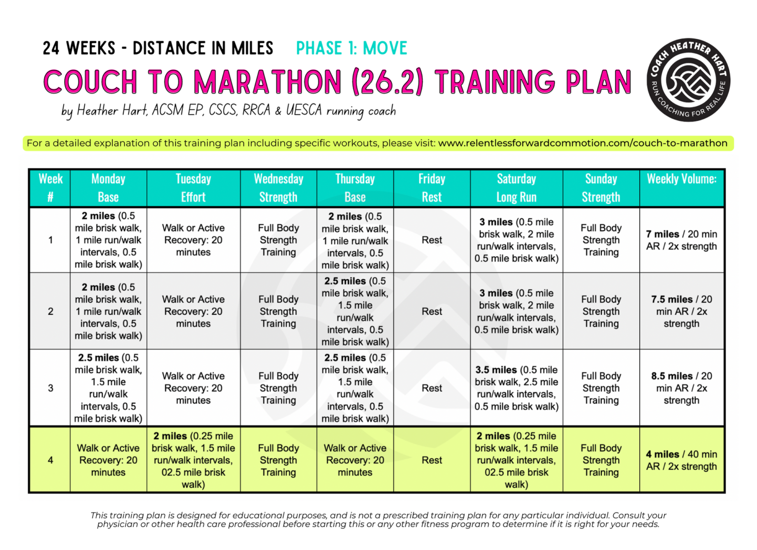 (Free) Couch to Marathon Training Plan: Run & Strength PDF - RELENTLESS ...