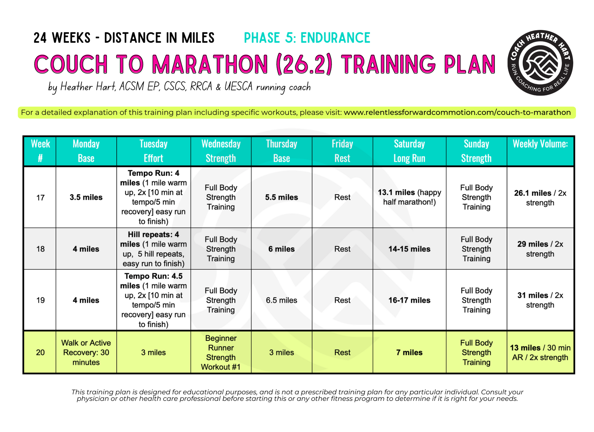 (Free) Couch to Marathon Training Plan: Run & Strength PDF - RELENTLESS ...