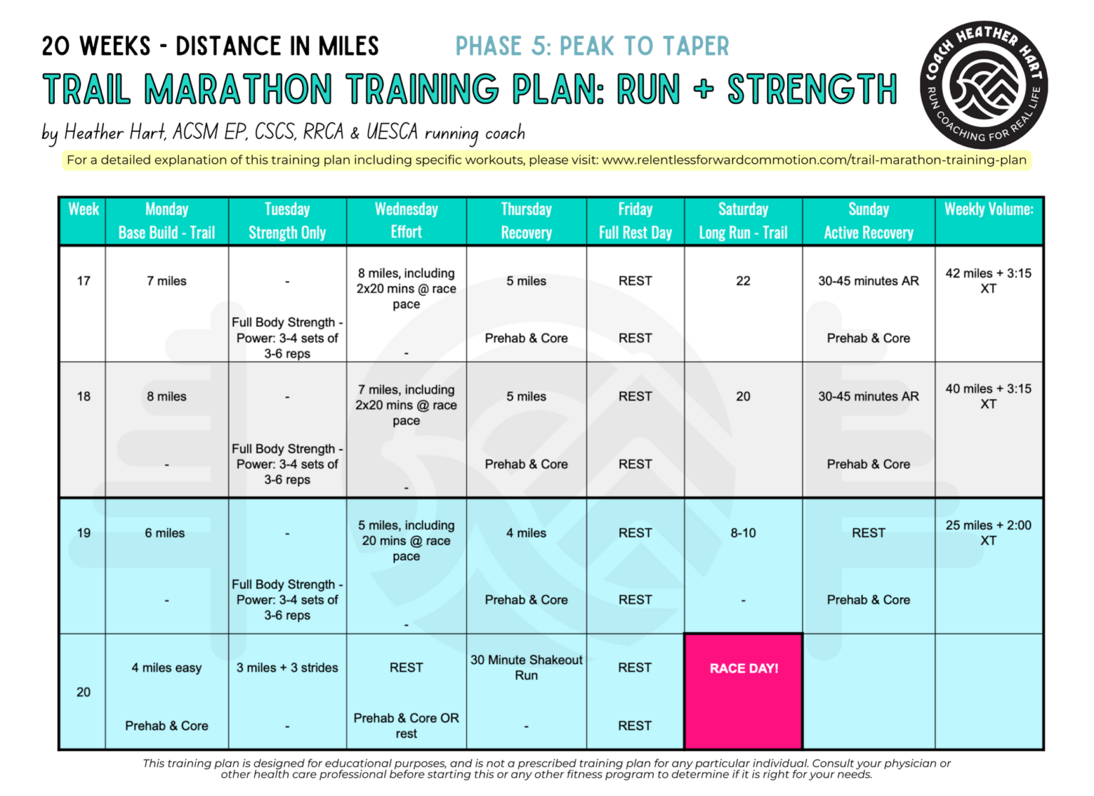 (Free) 20 Week Trail Marathon Training Plan + Strength - RELENTLESS ...